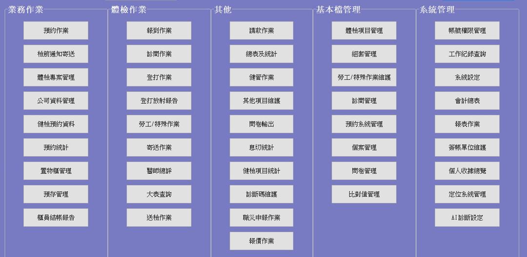 H2U Examine 伊克希曼健檢系統 專業化健檢資訊管理系統